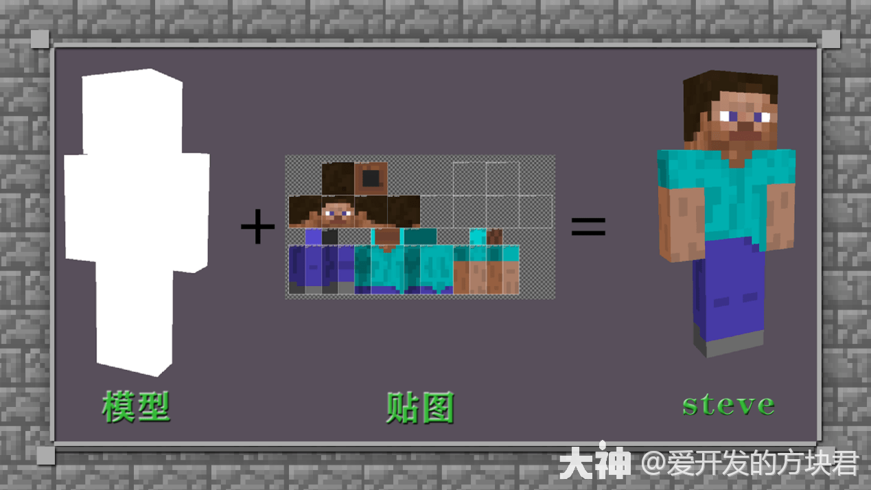 我的世界】皮肤基础教学——初识皮肤基础知识_我的世界 | 大神