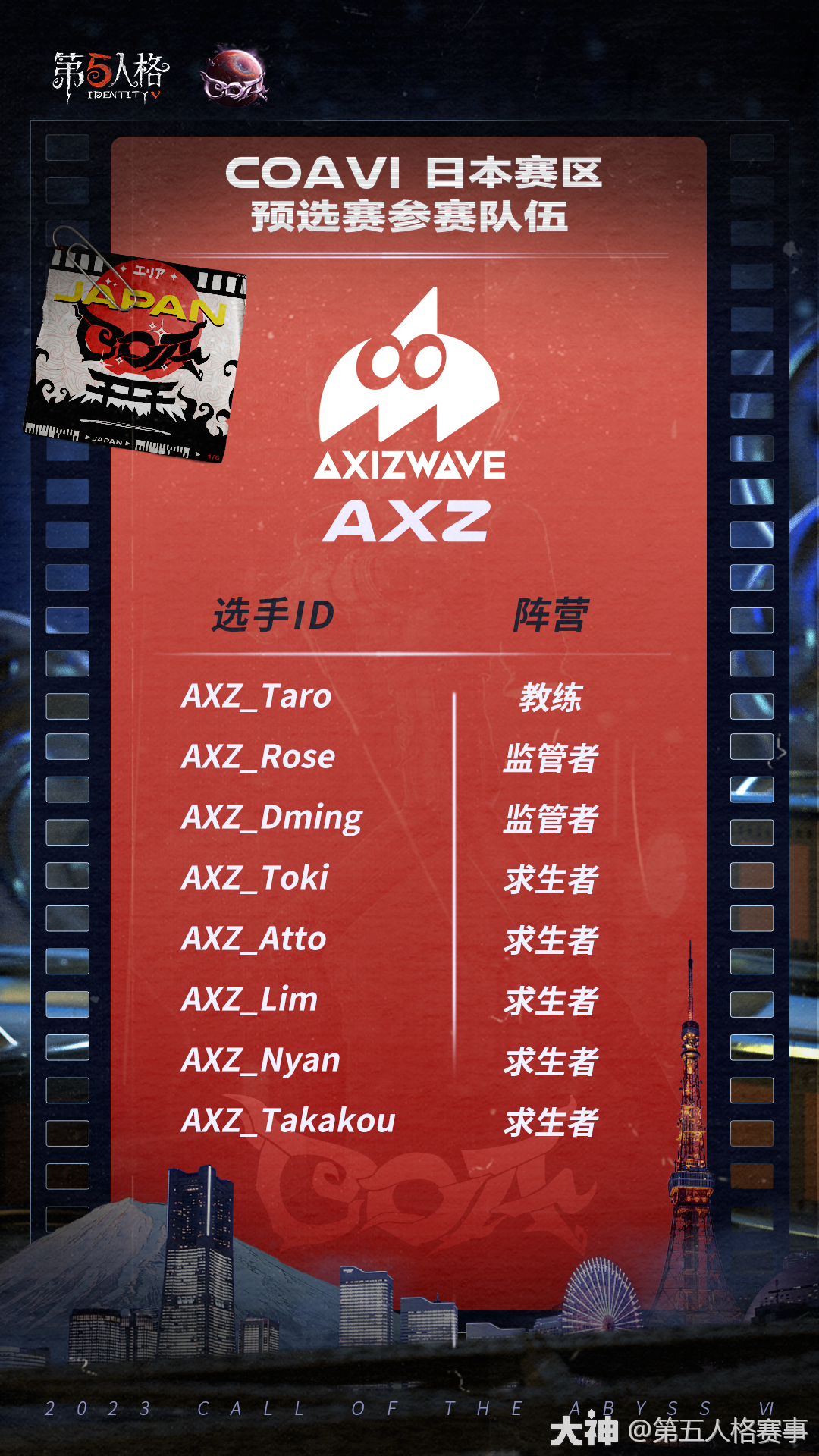 深渊的呼唤VI日本赛区预选赛——AXZ战队COA6预选赛_第五人格 | 大神