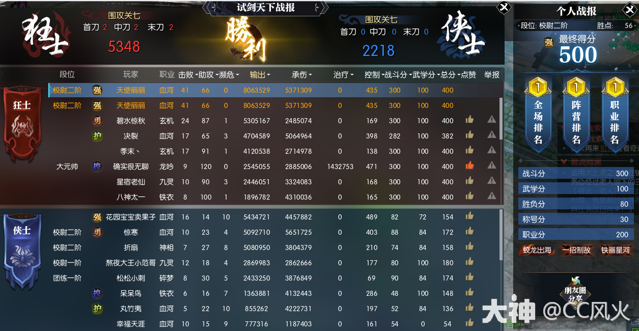 老兵服血河新版PVE，PVP天赋和技能细节配置攻略数据！_逆水寒端游 | 大神