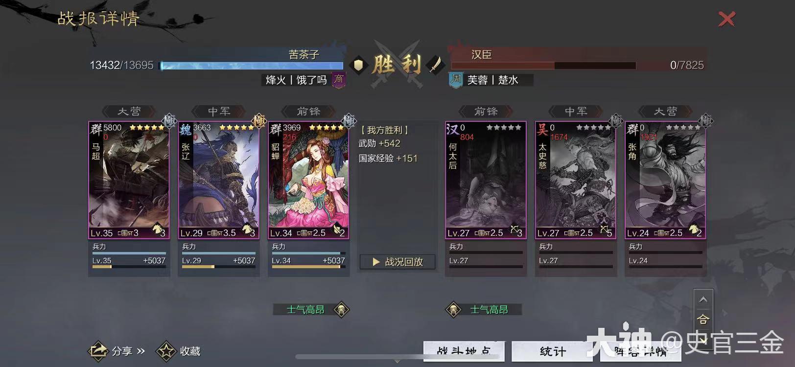 并幽青扬四州同盟，徐州入青遭遇反击！——S3893第七天！_率土之滨 | 大神