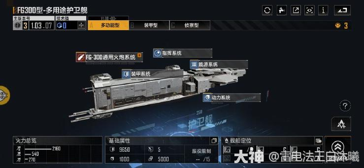 你真的了解我们最熟悉的富贵（FG-300)吗？_无尽的拉格朗日 | 大神