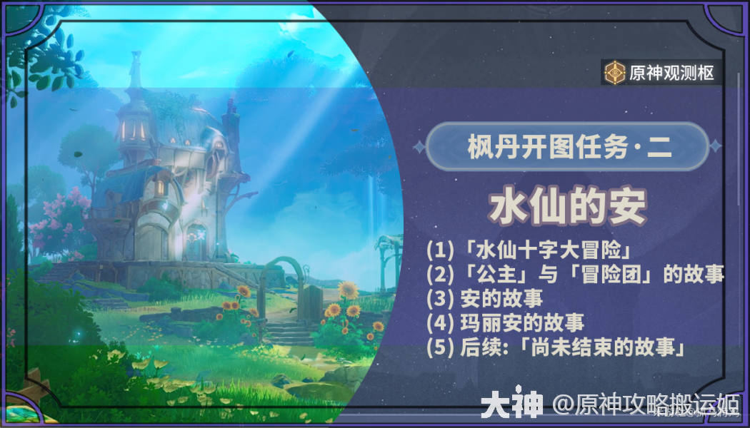 V4.0攻略·枫丹开图任务】二、水仙的安；安的故事_原神 | 大神