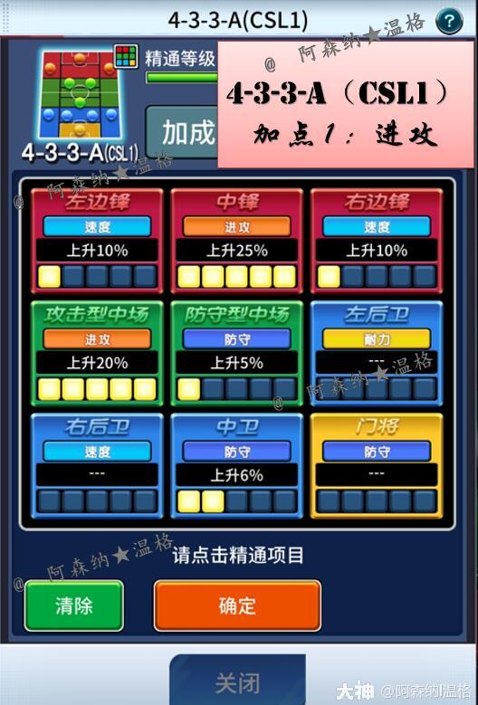 实况数据库》【阵容加点】4-3-3-A (CSL1)_实况:王者集结 | 大神