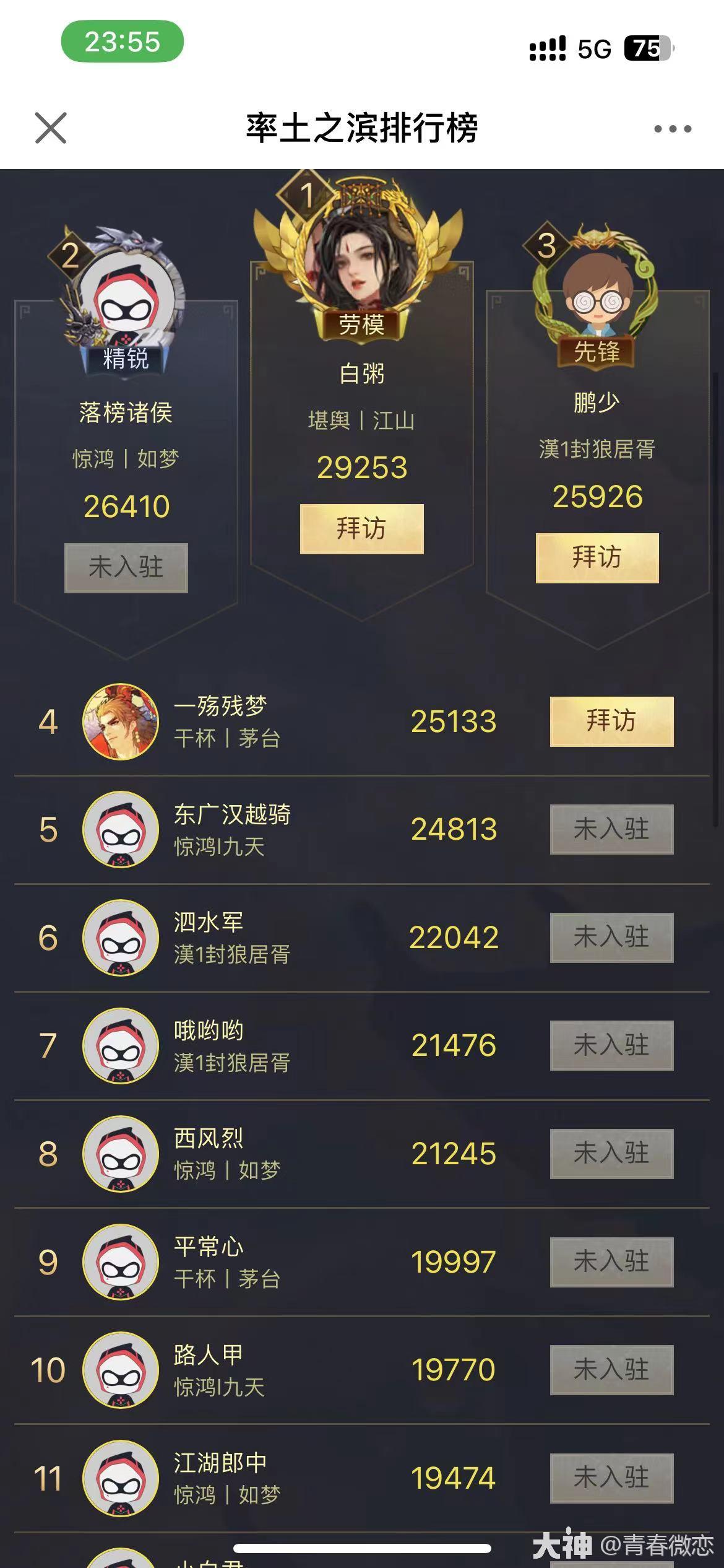 开区四十天，四榜更新，看看主公有无上榜！】 率土之滨 大神