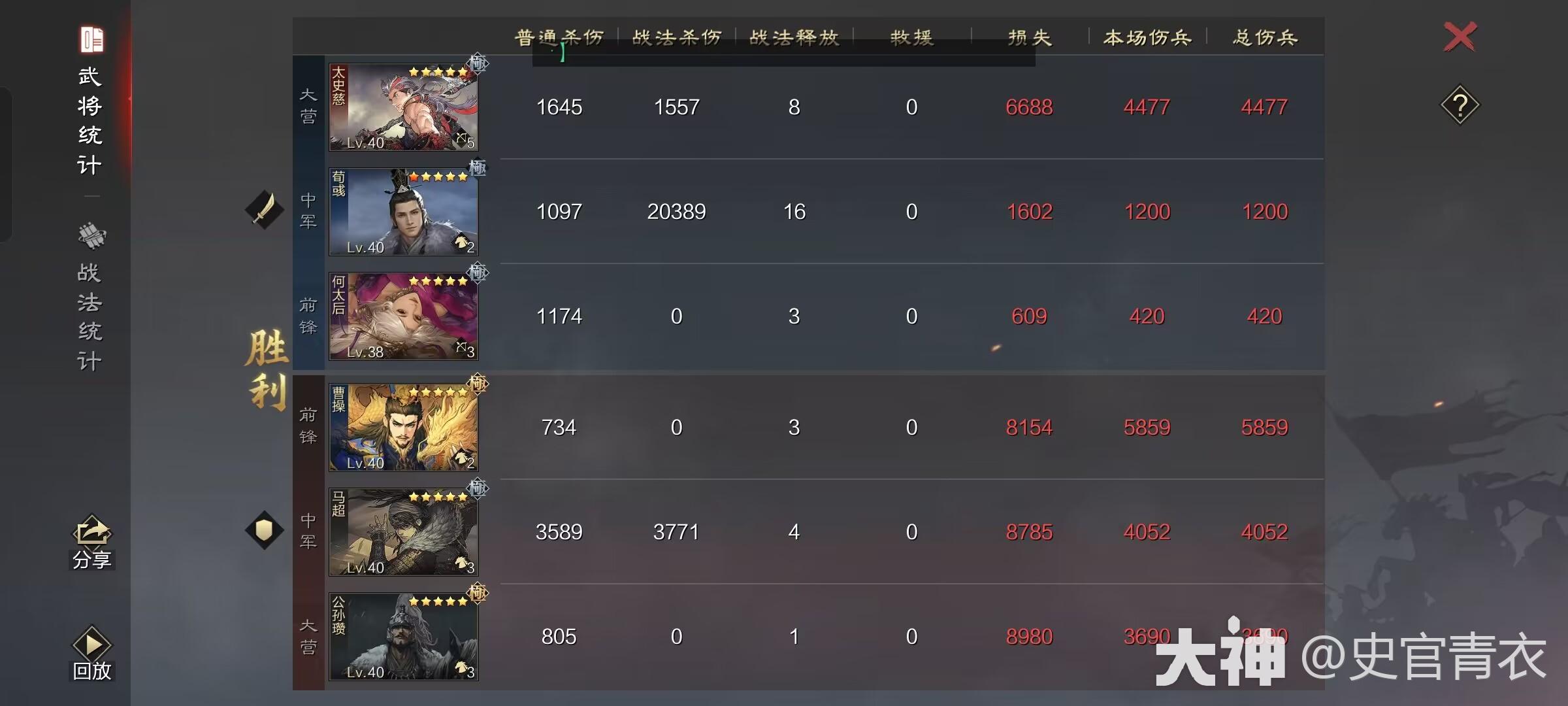 3992区记录贴 第二十天_率土之滨 | 大神