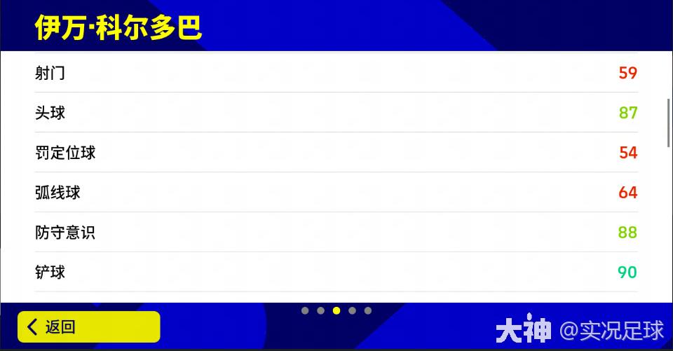 活动抢先看丨谁才是后防线最坚固的盾？球场卫士联袂登场！_实况足球 | 大神