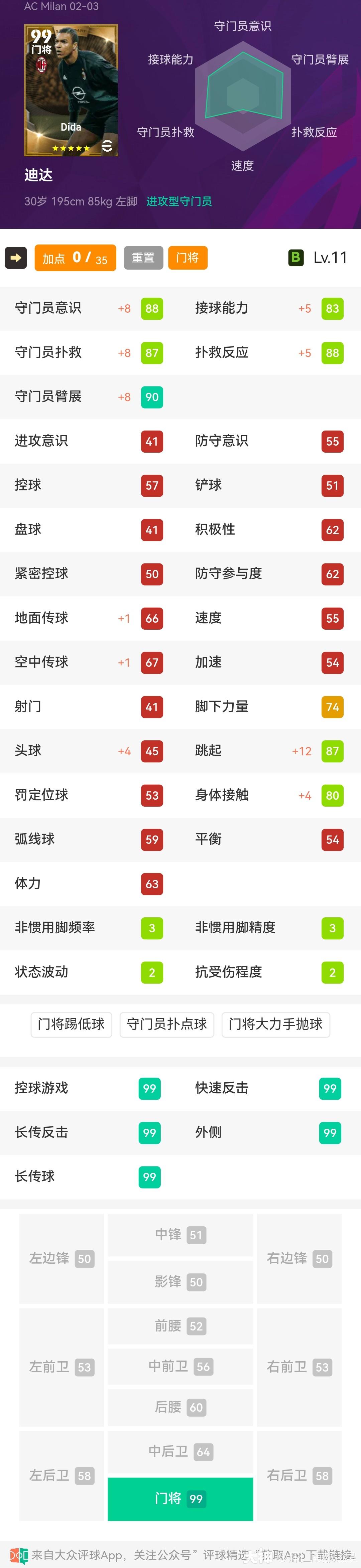 2024Q1赛季传奇 | 有强力球员_实况足球 | 大神