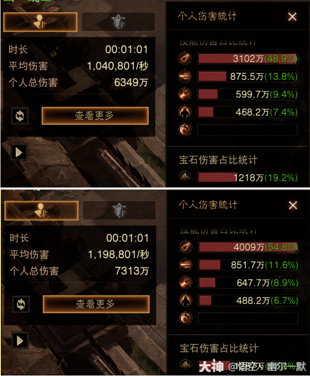 PVE猎魔人T0速射流，新主手普攻输出提高30%！_暗黑破坏神：不朽 | 大神