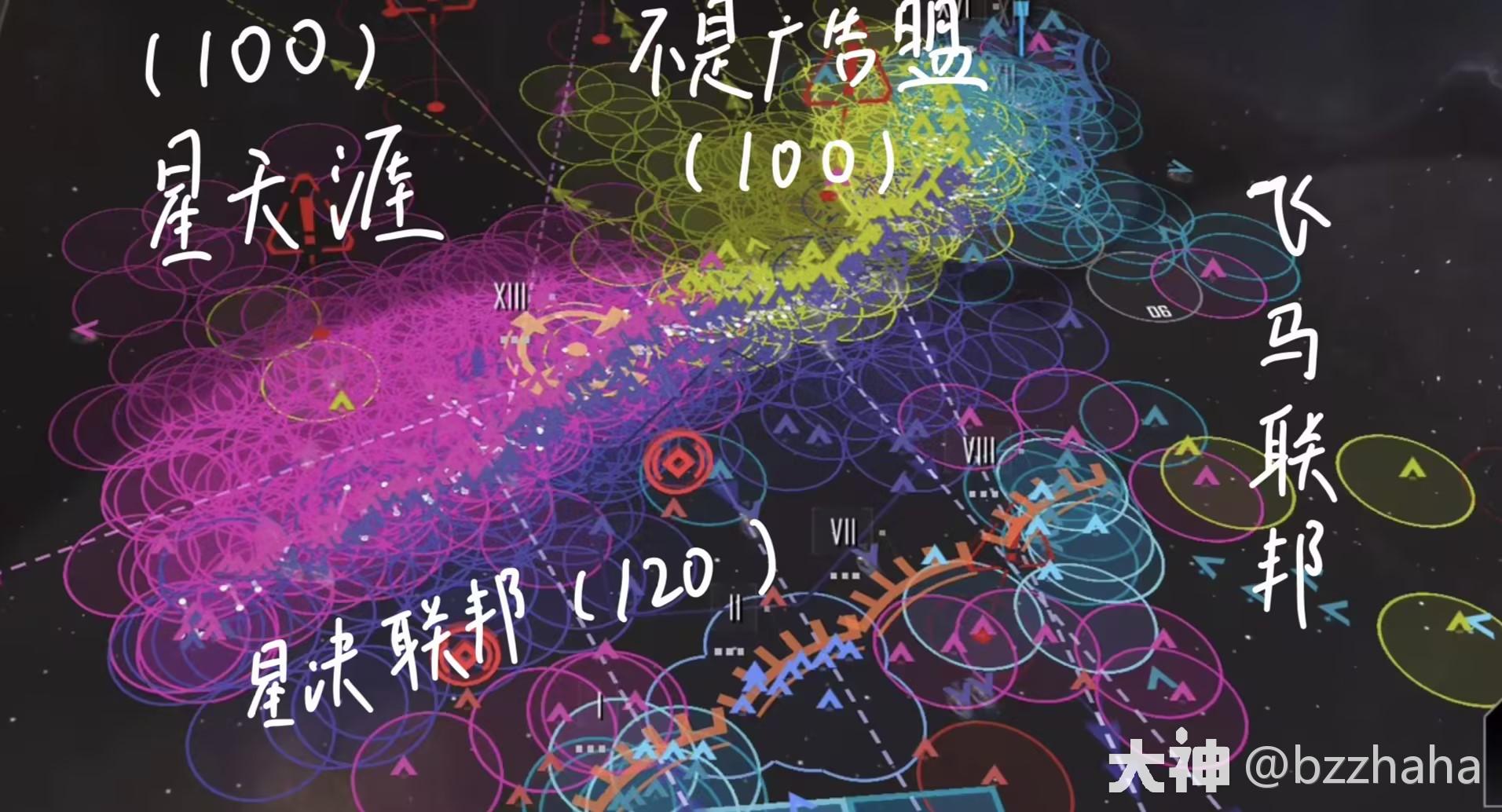 南十字座M969-b# #星系观察员# 繁星大战仲裁——宏大的破盾战！_无尽的拉格朗日 | 大神