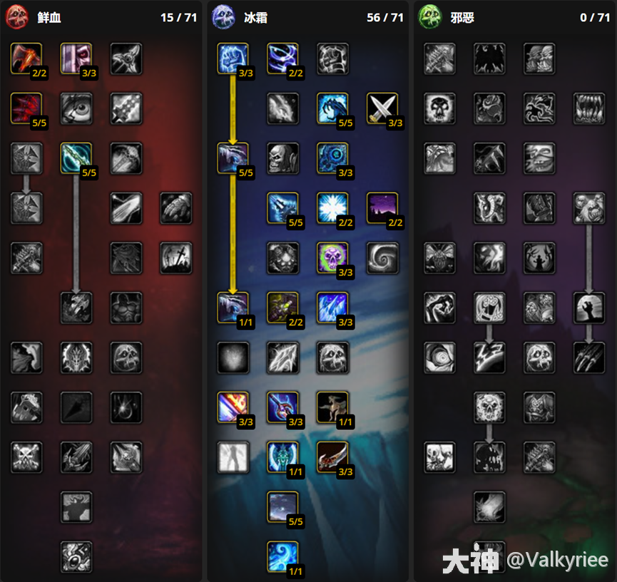 WLK怀旧服P2冰DK天赋+BiS装备_魔兽世界 | 大神