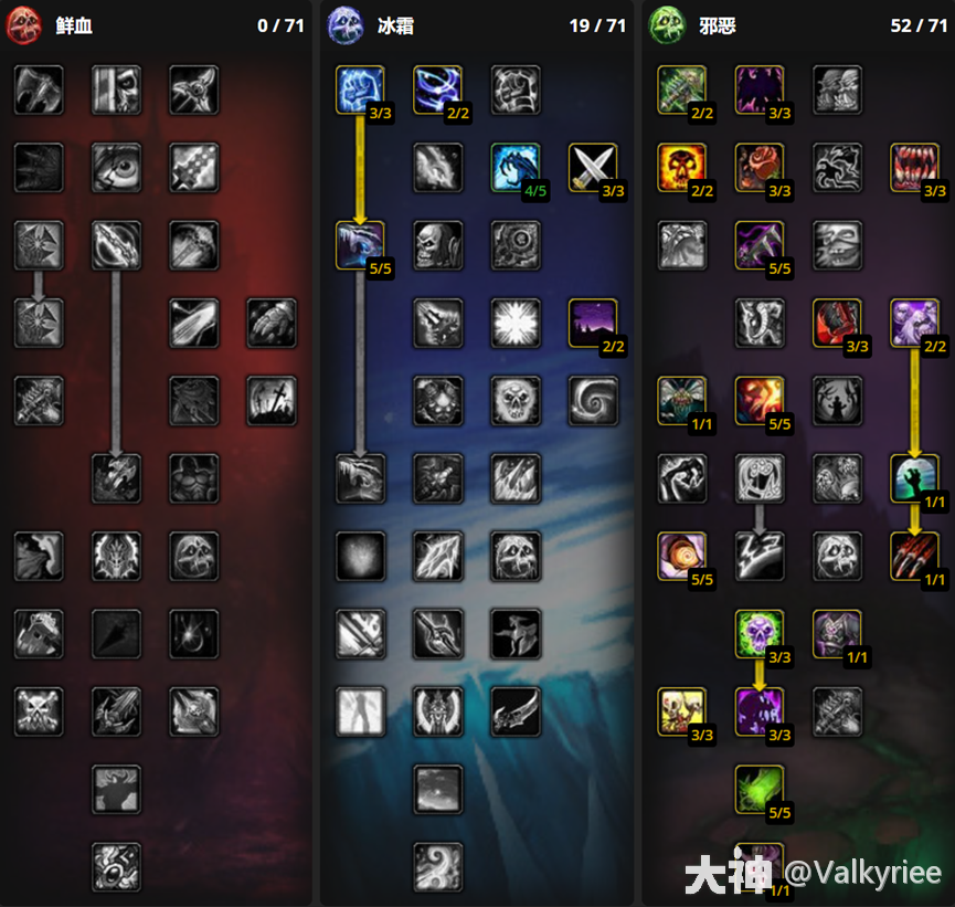 WLK怀旧服P2邪DK天赋+BiS装备_魔兽世界 | 大神