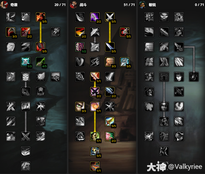 WLK怀旧服P2战斗贼天赋+BiS装备_魔兽世界 | 大神