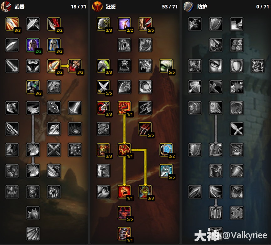 WLK怀旧服P2狂暴战天赋+BiS装备_魔兽世界 | 大神