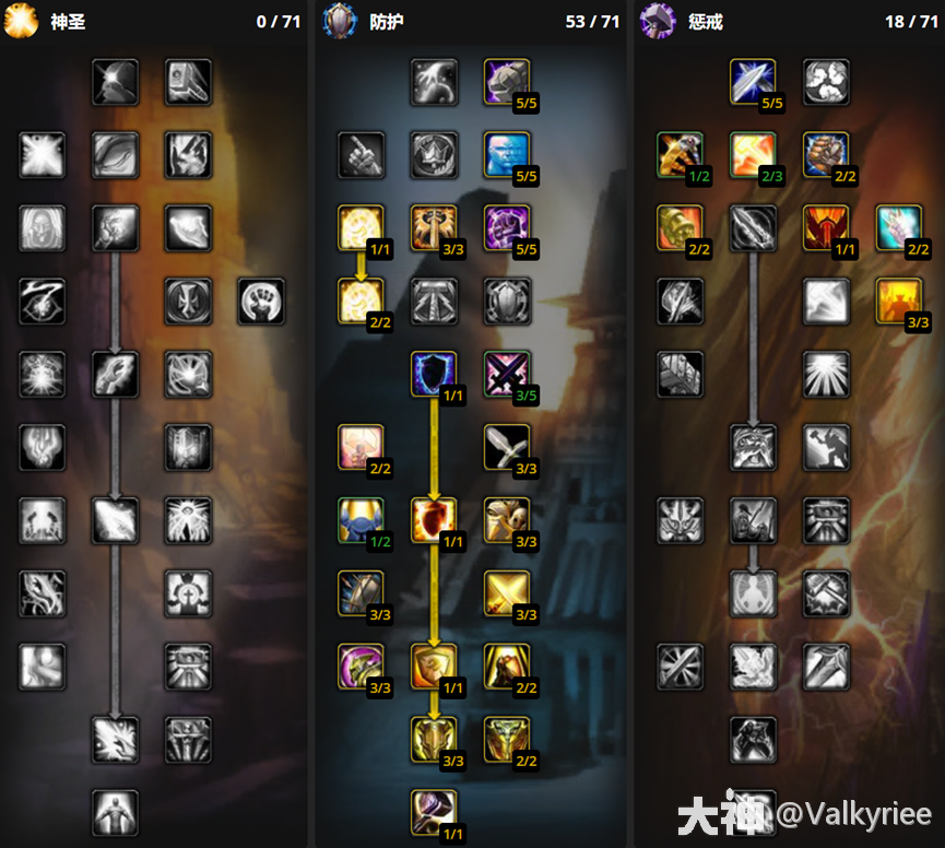 WLK怀旧服P2防骑天赋+BiS装备_魔兽世界 | 大神