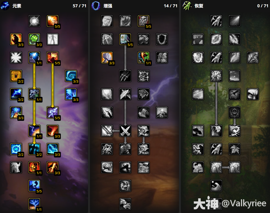 WLK怀旧服P2元素萨天赋+BiS装备_魔兽世界 | 大神