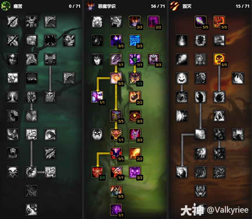 WLK怀旧服P2恶魔术天赋+BiS装备_魔兽世界 | 大神