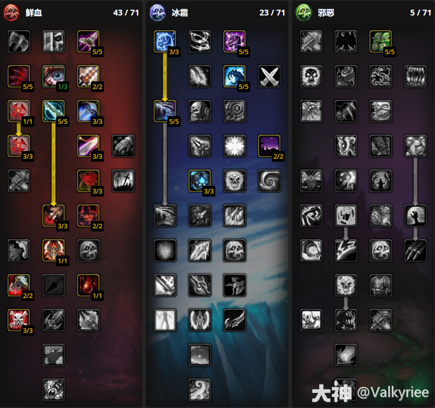 WLK怀旧服P3血DK天赋+BiS装备_魔兽世界 | 大神