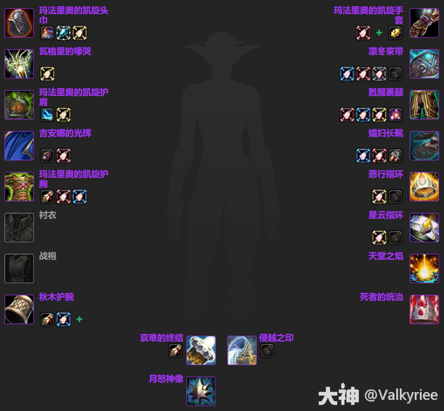 WLK怀旧服P3鸟德天赋+BiS装备_魔兽世界 | 大神