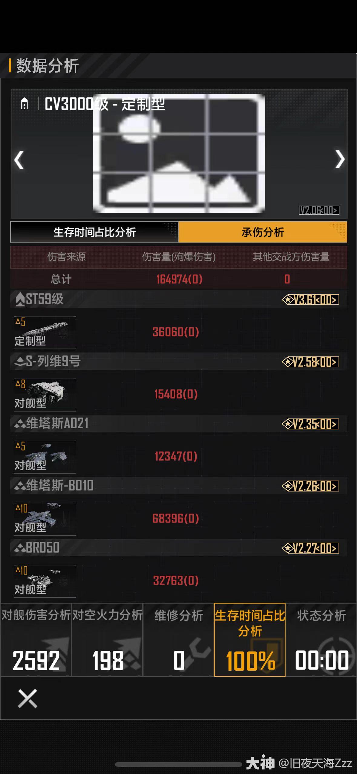 B11 ST59旗舰“绝境作战”步入坟墓_无尽的拉格朗日 | 大神