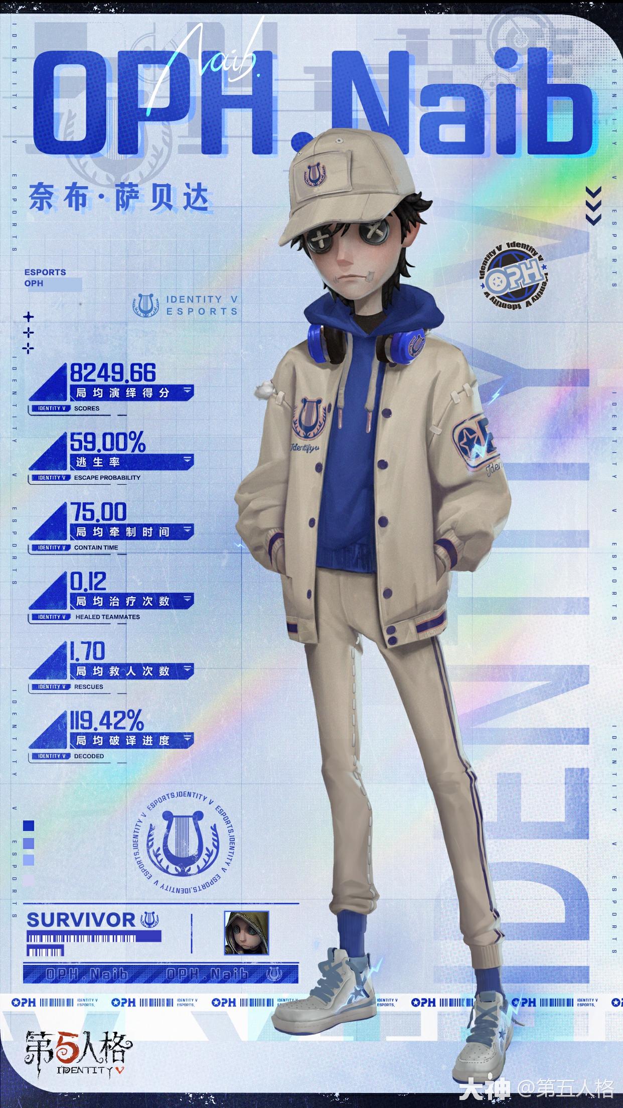 奇珍时装】佣兵-OPH_第五人格 | 大神