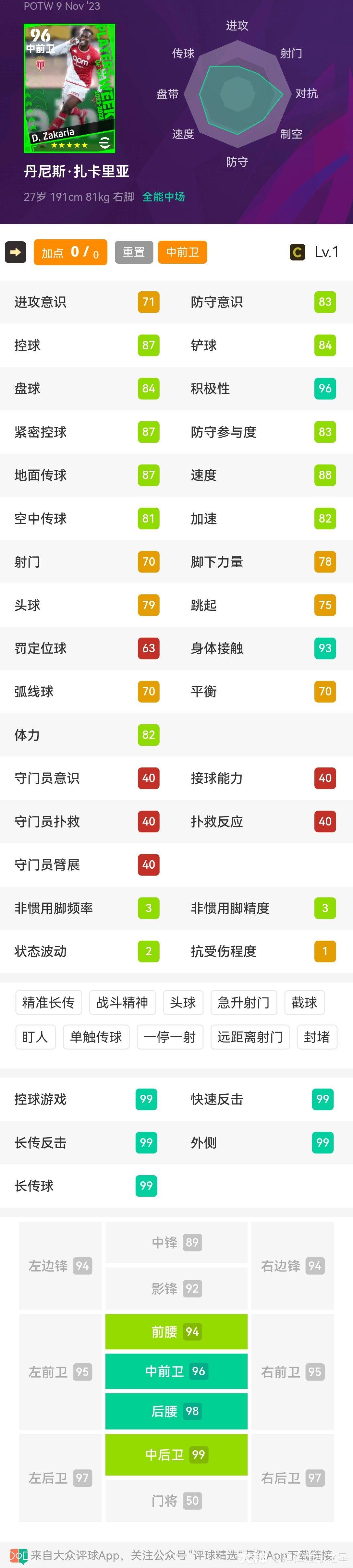 2024Q4 定向精选球员推荐 | 少数毕业，整体一般_实况足球 | 大神