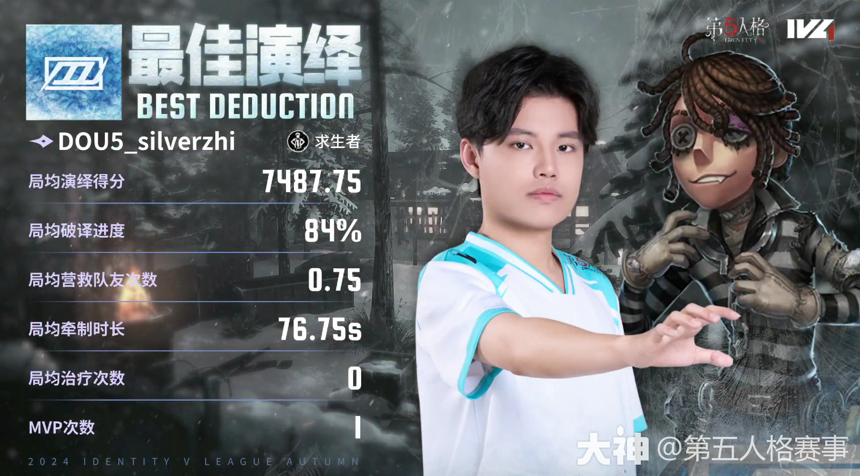 WBG vs DOU5赛果公示DOU5获胜_第五人格 | 大神