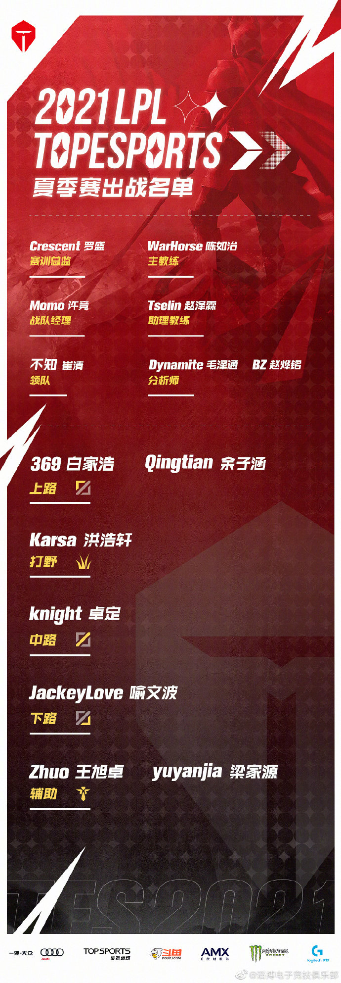滔搏2021LPL夏季赛阵容公布： 上单：369 / Qin_大神