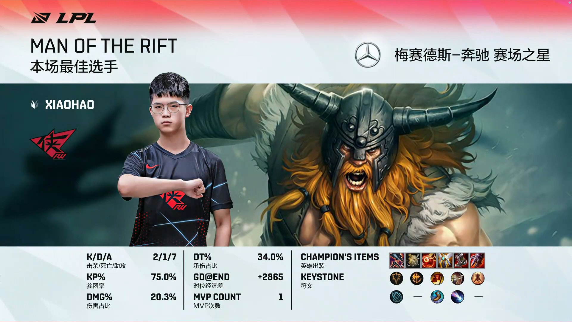 2021LPL夏季赛 RW 1-0 RA】 第一局MVP：X_大神