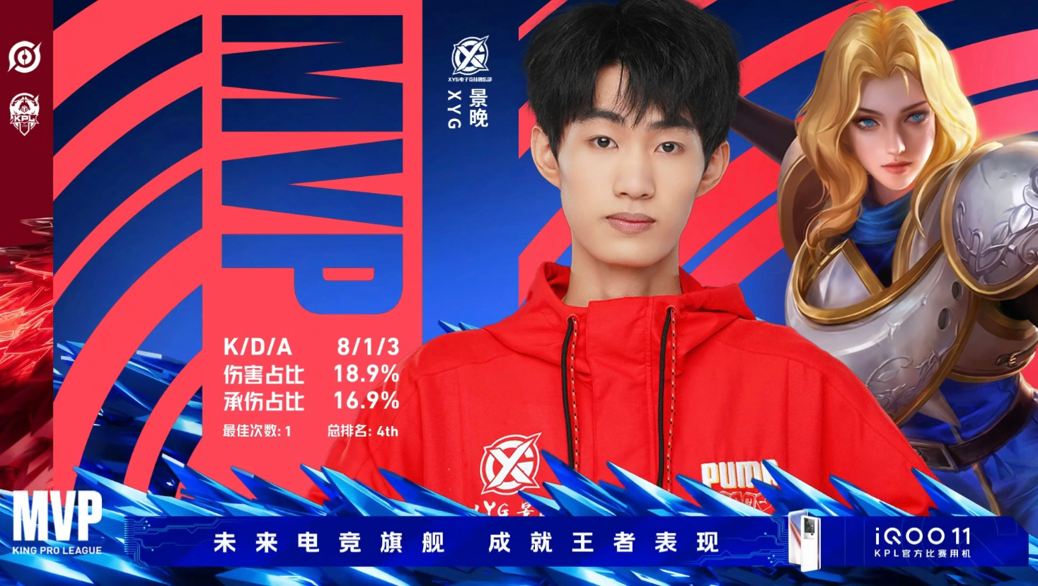 郑州MTG 2:2 XYG】 追平比分_大神