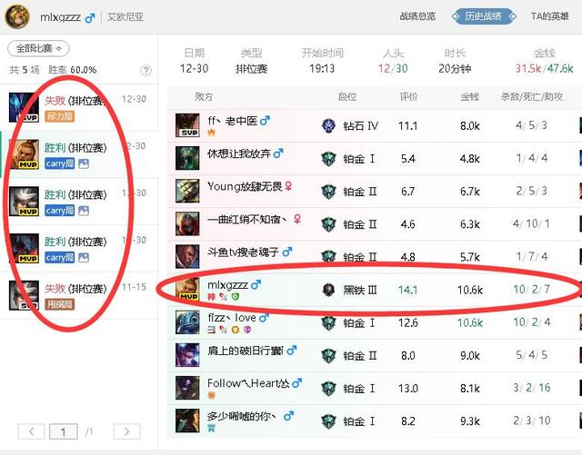RNG最低段位打野诞生？mlxg定位黑铁4，却把白金玩家虐了个遍_大神