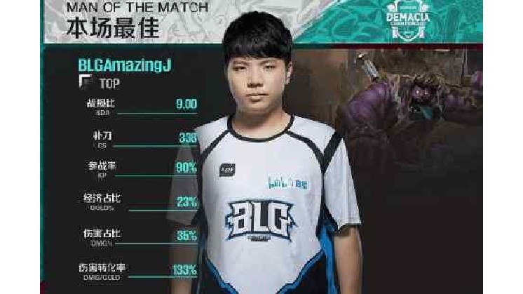 AJ无敌蒙多逆风翻盘！RNG这局游戏输了，走A怪要背90%的锅_大神