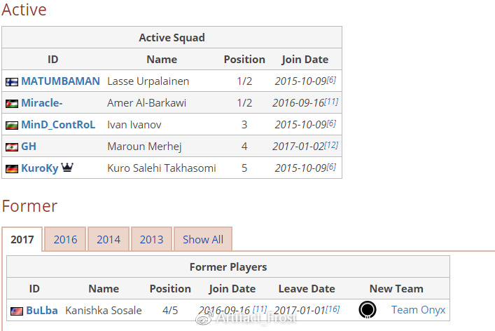 TI8参赛战队介绍——卫冕冠军Team Liquid_大神