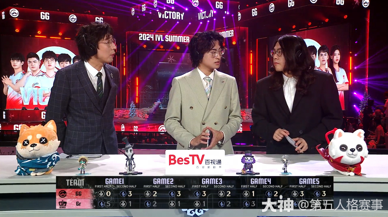 2024IVL夏季赛-总决赛Day2成都GG vs Gr 赛_第五人格 | 大神